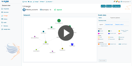Anjana Data | Gobierno del Dato