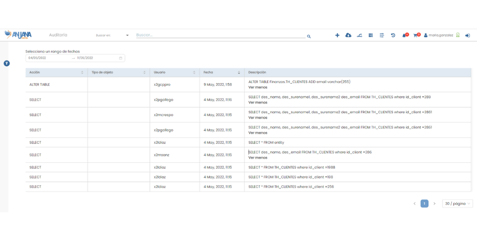 Core functionalities | Anjana Data: A Data & Analytics Governance platform